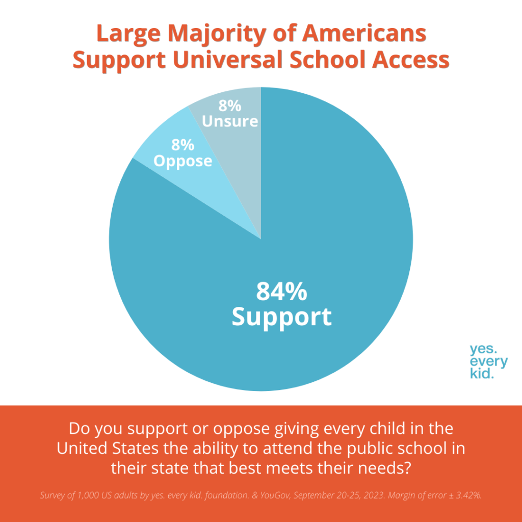 No More Lines: How Ending Exclusionary School Boundary Lines Will ...